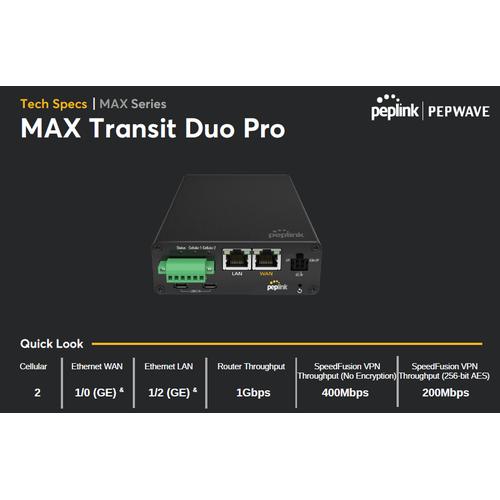 Jual PEPLINK - MAX Transit Duo Pro - eSIM Modem Router - Kota Batam ...