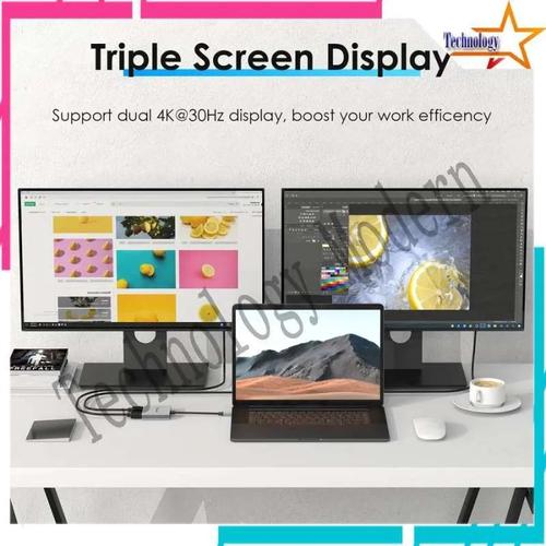 Jual HDMI Splitter Extend 2 Display Input Type C to Dual HDMI 4K ...