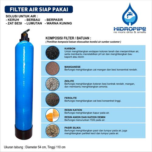 Jual Media Water Filter Hidropipe | Filter Air Rumah Tangga - Kota ...