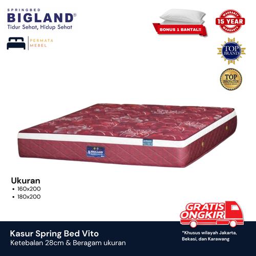 Promo Kasur Spring bed Vito by BigLand Tebal 28cm Beragam Ukuran ...