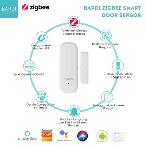 Jual BARDI Zigbee Smart Door Window Sensor Pintu Wireless IoT Home Automation - SENSOR ONLY ...