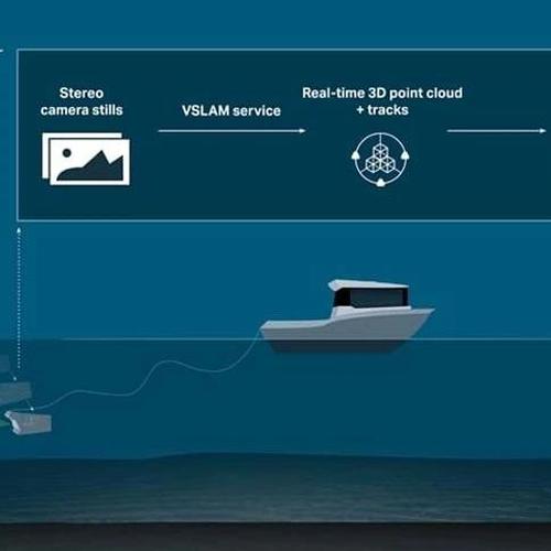 Jual Software EIVA NaviPac NaviKuda Core NaviEdit Navi EiVa NaviScan ...