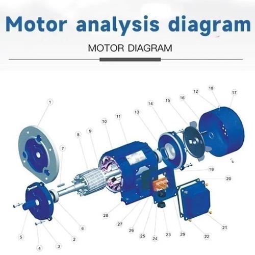 Jual Dinamo Electro Motor merk ANTAI Model YE3-90L-2 Pole 2,2KW 380V ...