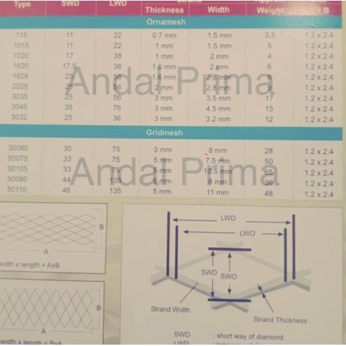 Jual Diamond Mesh 1020 | Expanded Metal Besi D 1020 - Jakarta Barat ...