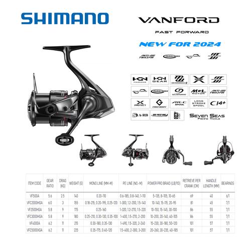 Jual Shimano Vanford FA Model 2024 Spinning Reel Pancing - #500 ...