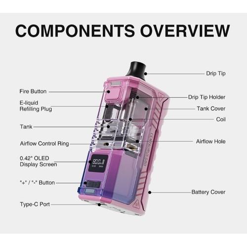 Jual NEW DEVICE CENTAURUS G80S SERIES 80W 18650 AIO POD MOD KIT ...