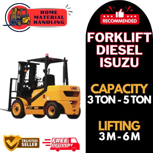 Jual Forklift Isuzu Japan / Forklift Diesel Isuzu Jepang 3 Ton - 5 Ton - Kab. Tangerang - Home ...