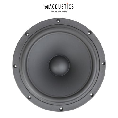Jual SB Acoustics Speaker Woofer Driver 12″ SB34NRX75-16 - Kota ...