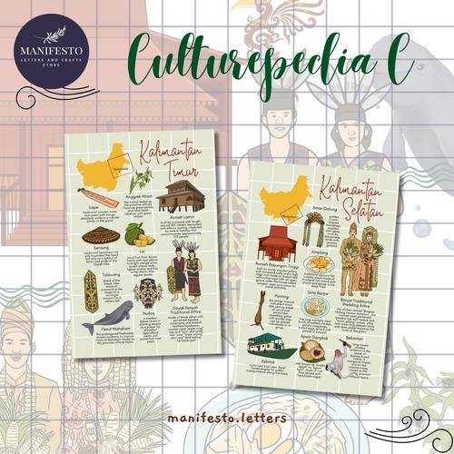 Jual Postcard Seri Culturepedia C | Kartu Pos Adat Budaya | Suku ...