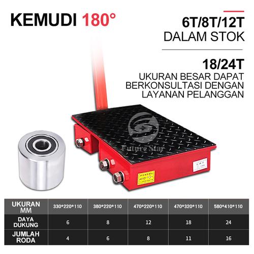 Promo Roda Pemindah Barang 6 Ton 8 Ton 12 Ton Machinery Roller Mover ...