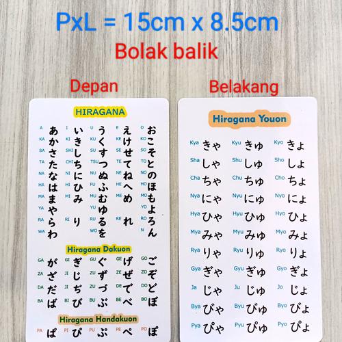 Promo Pembatas buku list hiragana dakuon handakuon youon - Kab ...
