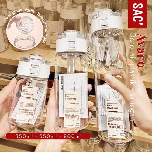 Promo AVARO Botol Air Minum Plastik Transparan Bening Estetik Tumbler ...