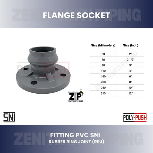 Jual Flange socket / soket RRJ (karet) - khusus pipa PVC SNI - 63 (2”) - Kab. Tangerang - Zenith ...