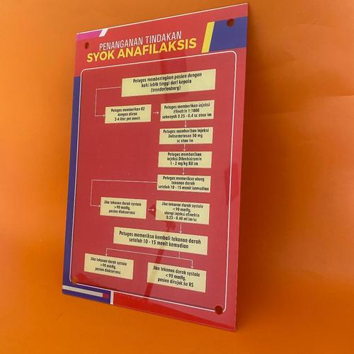 Jual Poster Akrilik Syok Anafilaksis - 2mm - Kab. Sleman - Lentera ...