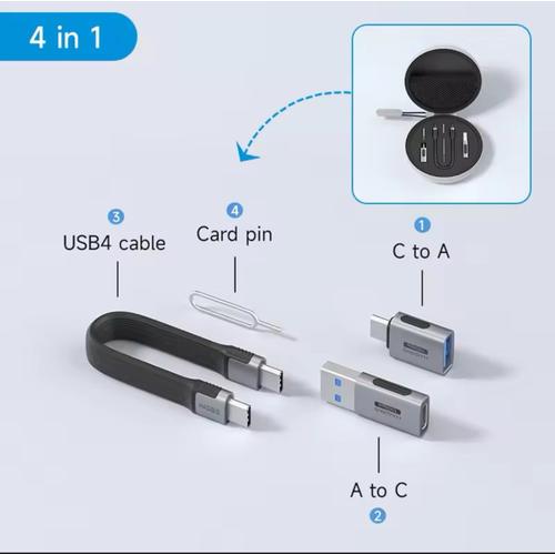 Jual ORIGINAL HAGIBIS MULTI USB C ADAPTER KIT SHORT USB 4 FAST CHARGING ...