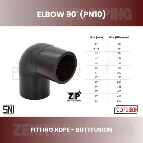 Jual 90 degree Elbow PN10 / 90 derajat Elbow HDPE PN 10 - Fitting ...