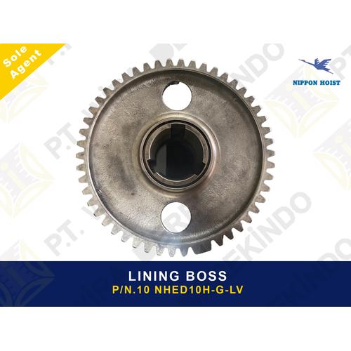 Jual Nippon Hoist NH Lining Boss Kap 10 Ton Wire Rope Hoist - Kab ...