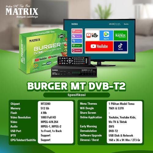 Jual STB DIGITAL SET TOP BOX MATRIX BURGER HIJAU DVB T2 - BURGER RCA ...