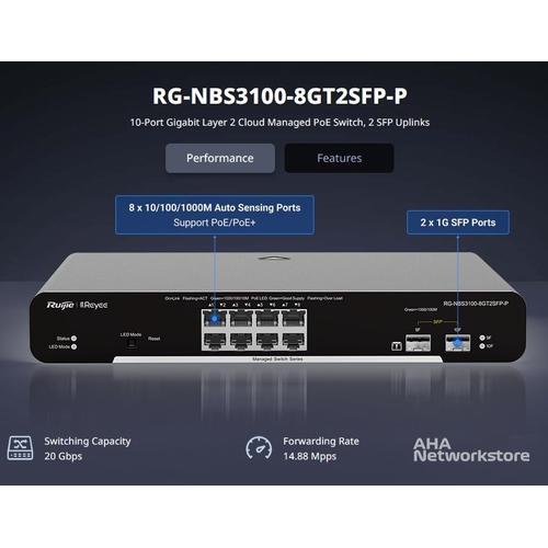 Jual NBS3100 8GT2SFP-P Ruiji NBS3100 8GT2SFP P 8Port Gigabit ...