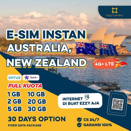 Jual ESIM Australia & New Zealand BIG DATA by EzzyConnect | Australia ...