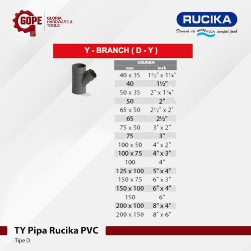 Jual TY Y Branch Sambungan Pipa Paralon PVC Rucika D - 4" - Jakarta ...