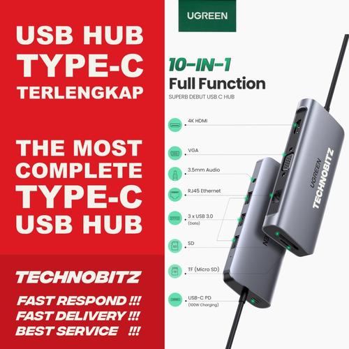 Jual BISA INSTAN Hub USB-C Hub USB Hub Type C Multiport Lengkap Ugreen Ori Macbook iMac - Model ...