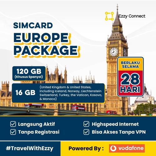 Jual Simcard Eropa Schengen With Free Calls & Text Message | Europe ...
