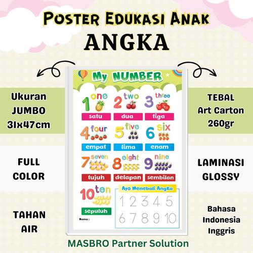 Jual Poster Edukasi Anak TK PAUD Angka Number - Jakarta Selatan ...