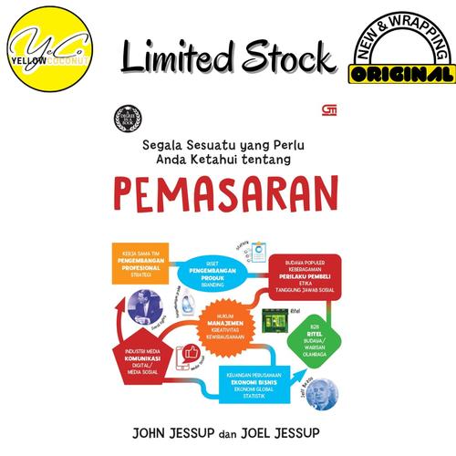 Jual Segala Sesuatu yang Perlu Anda ketahui tentang Pemasaran - John Jessup dan Joel Jessup ...