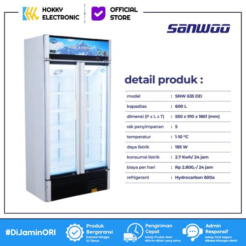 Promo Showcase 2 Pintu Sanwoo SNW-635DD Showcase Double Door Sanwoo Snw ...