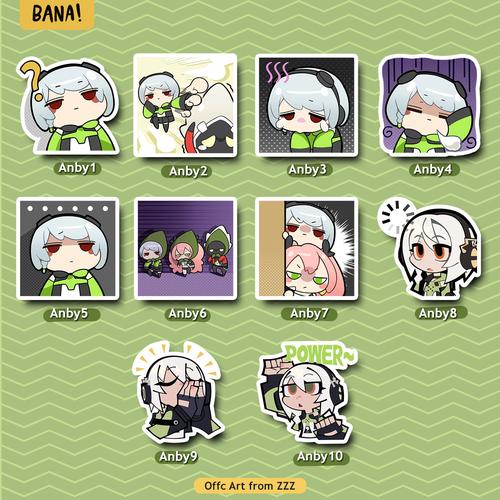Jual Stiker ANBY Zenless Zone Zero Waterproof Anime Bijian | BANA - 1 ...