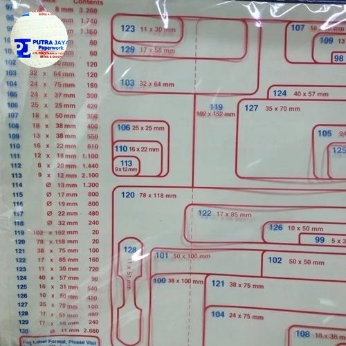 Jual Label sticker Tom & Jerry 111 - Jakarta Utara - Toko ATK jakarta ...