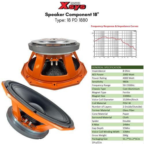 Jual SPEAKER KOMPONEN XSYS PD1880 VC 6" - Kab. Tangerang - XSYS PRO ...