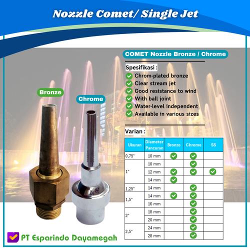 Promo Single Nozzle / Comet Nozzle untuk Air Mancur Merk Esparindo ...