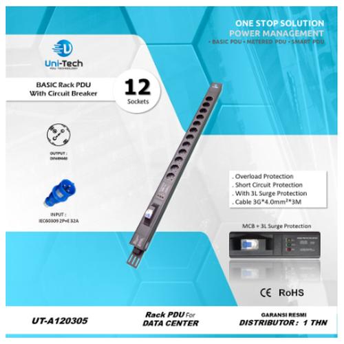 Jual PDU Power Distribution Unit 12 Holes Germany with MCB Input IEC309 ...