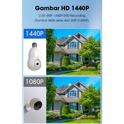 Jual ACOME IOT Kamera CCTV Outdoor PTZ TPD 1440 HD CCTV Wifi Mendukung ...