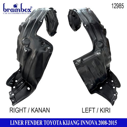 Jual Liner Fender Toyota Kijang Innova 2008-2015 Spakbor Inner Fender ...