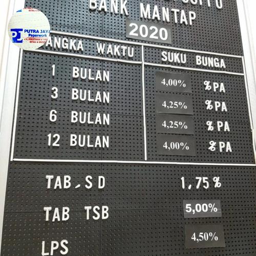 Jual Angka Huruf titik Simbol ukuran 1/2 inch papan moviboard - simbol ...