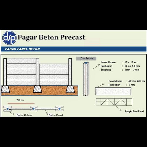 Jual Paket Pemasangan Pagar Panel Beton Precast/Dinding Pembatas - 2 ...