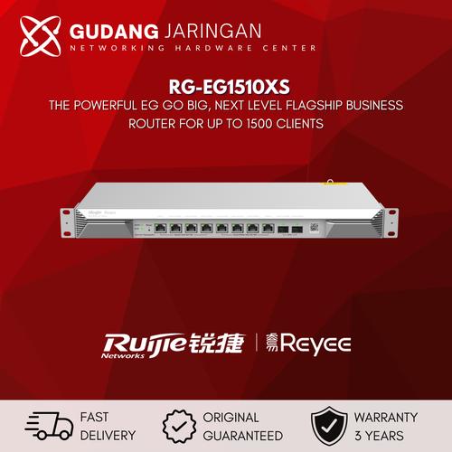 Jual REYEE RG-EG1510XS High-performance Cloud Managed Router - Jakarta ...