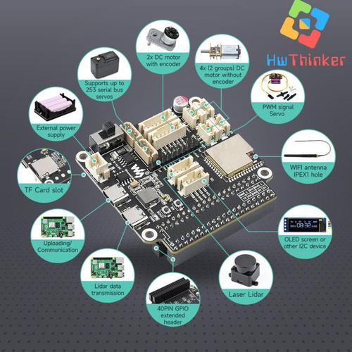 Jual WAVESHARE ESP32 GENERAL DRIVER BOARD FOR ROBOTS FOR RASPBERRY PI HAT - Modul - Kota Bekasi ...