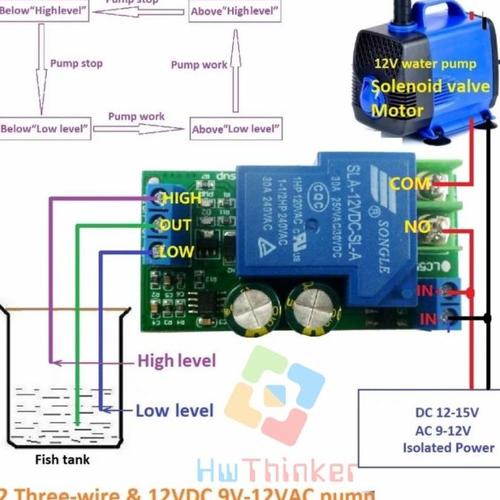 Jual RELAY 30A WATER LEVEL CONTROLLER PUMP SWITCH OTOMATIS TANDON POMPA ...