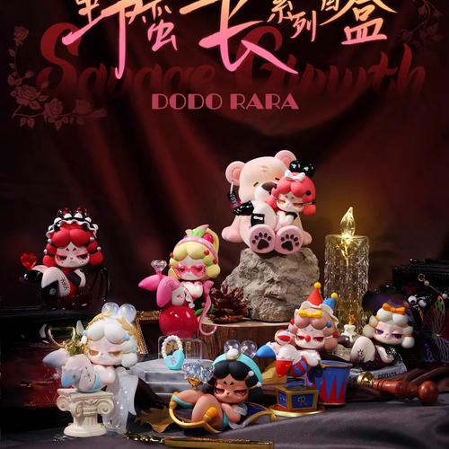 Jual BLIND BOX TOY FIGURE MISS RARA DODO RARA SERIES 1 SET - Jakarta ...