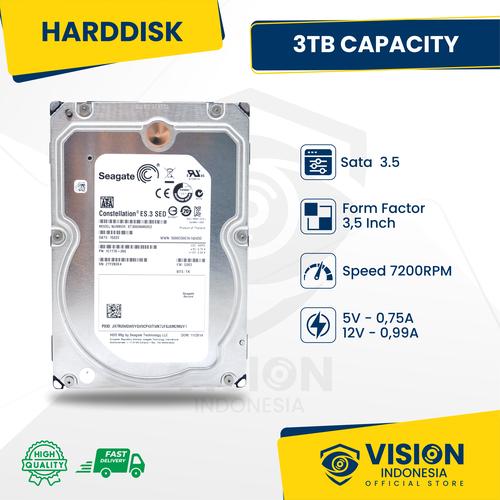 Jual HARDDISK HDD 500GB / 1TB / 2TB / 3TB Garansi 1thn Rusak Ganti Baru ...