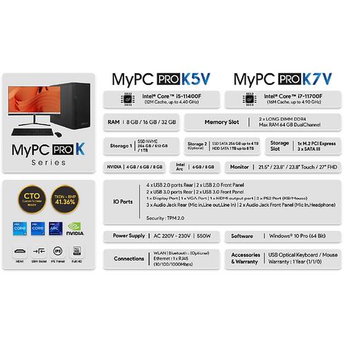 Jual PC Desktop Axioo MyPC Pro K5V With Nvidia 4GB & 21.5 Inch Monitor ...