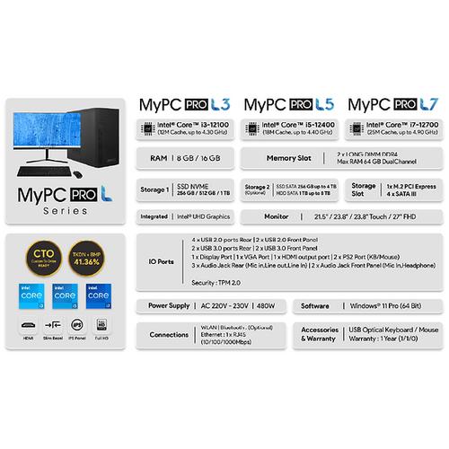 Jual PC Desktop Axioo MyPC Pro L3 with 21.5 Inch Monitor - 8N2-22 - Jakarta Pusat - Goklik ...