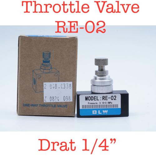 Jual RE-02 RE02 Throttle Valve 1/4" Speed Control One Way Flow Control ...