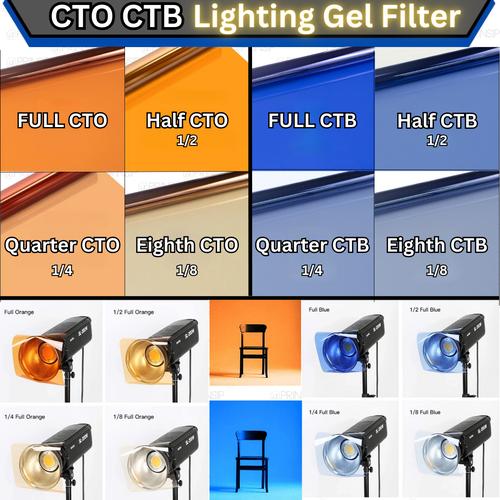 Jual CTO CTB Gel Filter Color Temperature Orange Blue Efek Warna Video ...