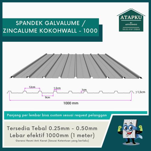 Jual ATAP SPANDEK DINDING / WALL CLADDING ZINCALUME GALVALUME LEBAR 1 ...