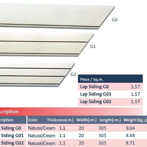 Jual CONWOOD LAP SIDING 8" G1 G2 G0 (G - SERIES) - Lap Siding 8 G2 ...